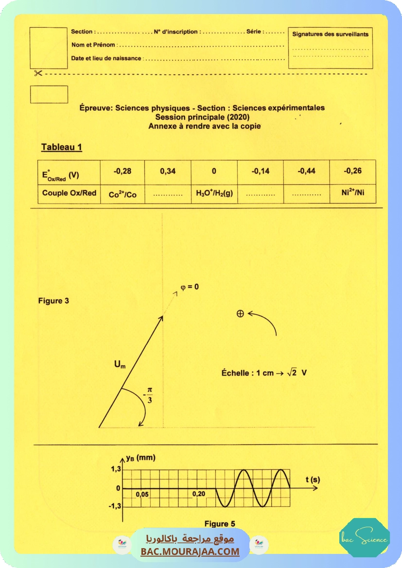 telecharger Bac_2020_CorrigÃ©s_complets_pour_la_section_science