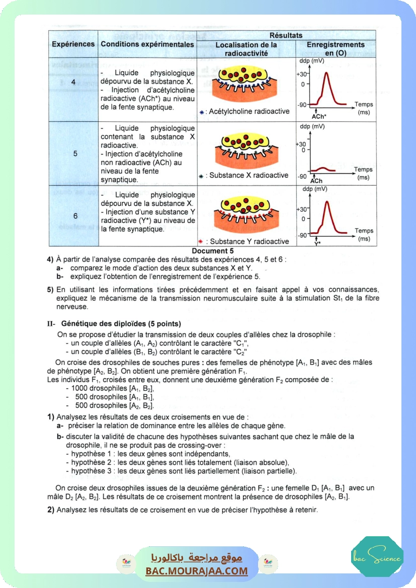 telecharger Bac_2020_CorrigÃ©s_complets_pour_la_section_science