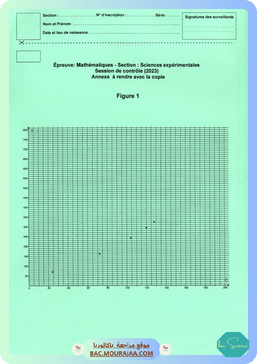 telecharger Bac_2023_Corrigés_complets_pour_la_section_science