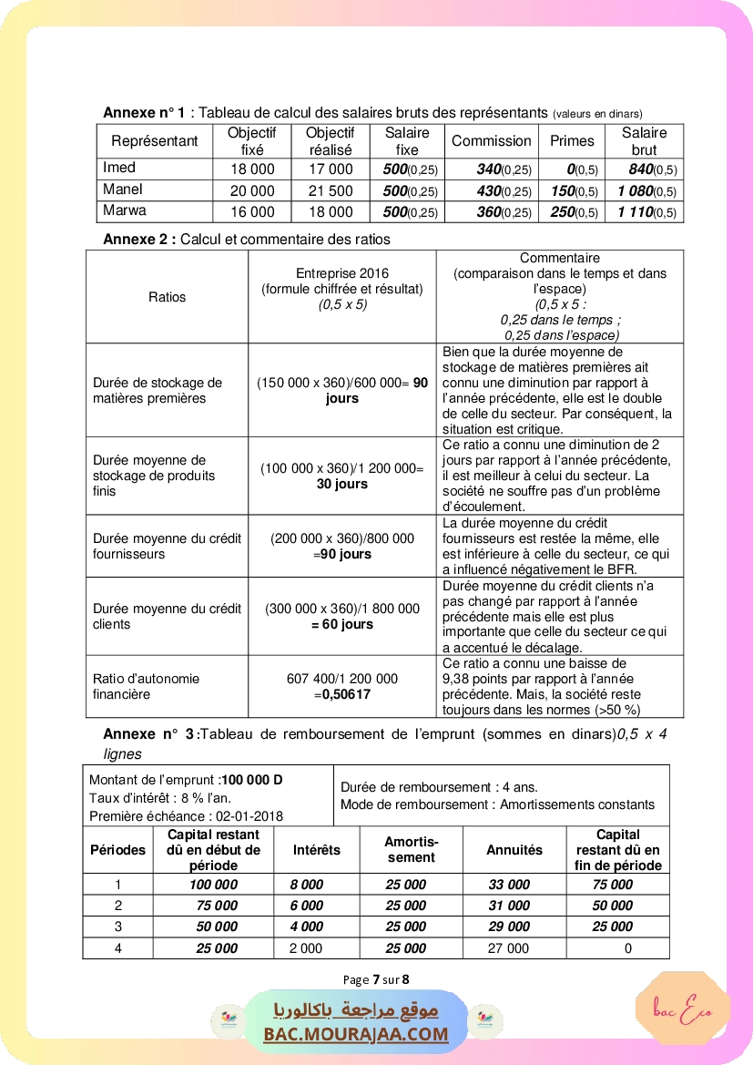 telecharger Corrigé_controle_gestion_Bac_2017_Section_eco