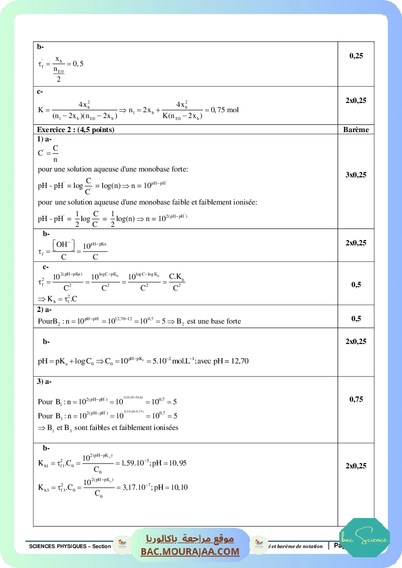 telecharger Corrigé_principale_physique_Bac_2019_Section_science