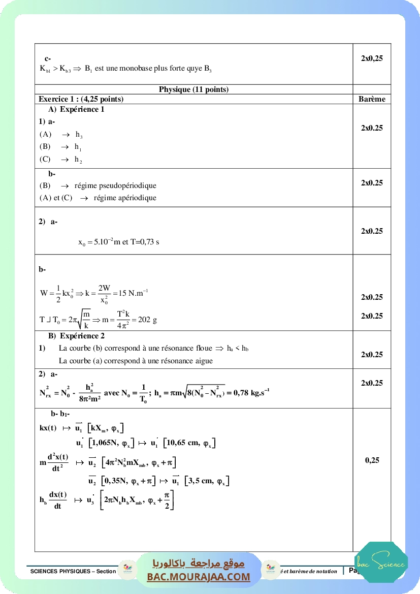telecharger Corrigé_principale_physique_Bac_2019_Section_science