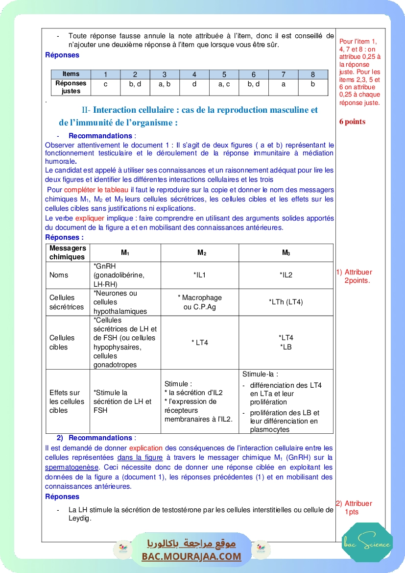telecharger Corrigé_controle_svt_Bac_2022_Section_science