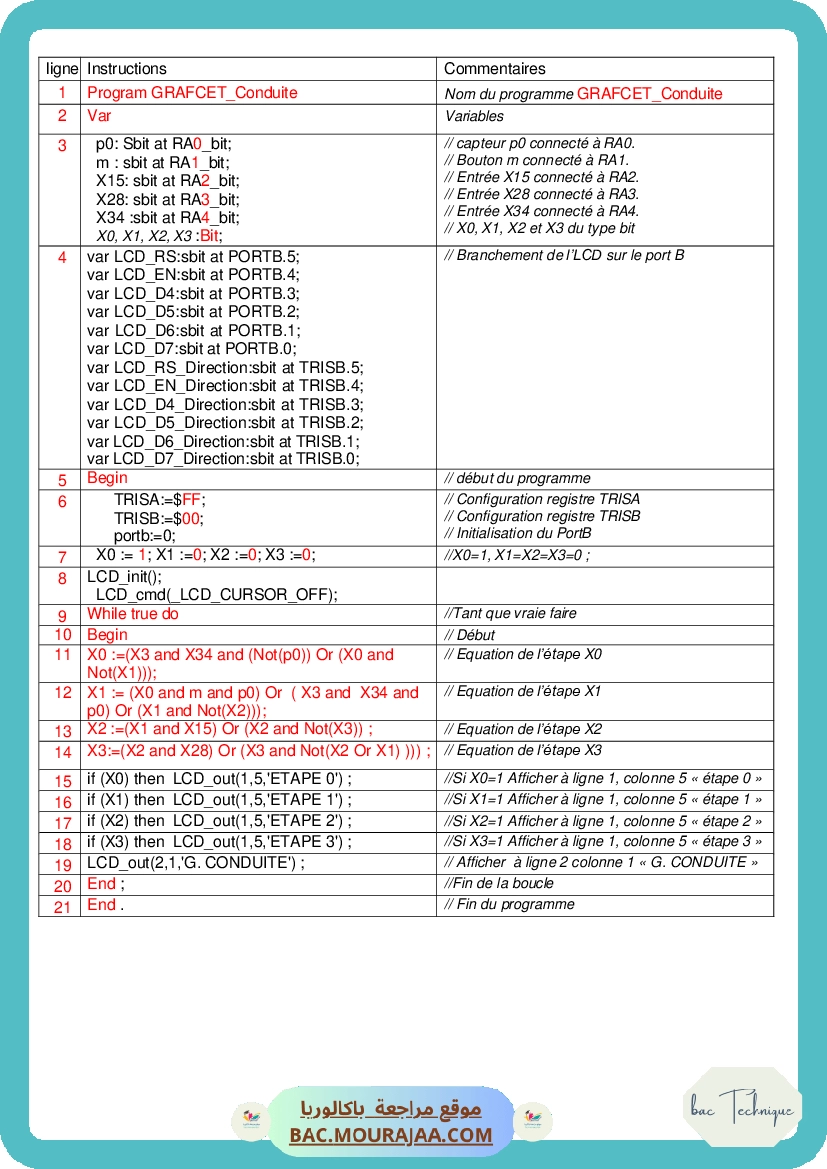telecharger Corrigé_controle_technique_Bac_2022_Section_technique