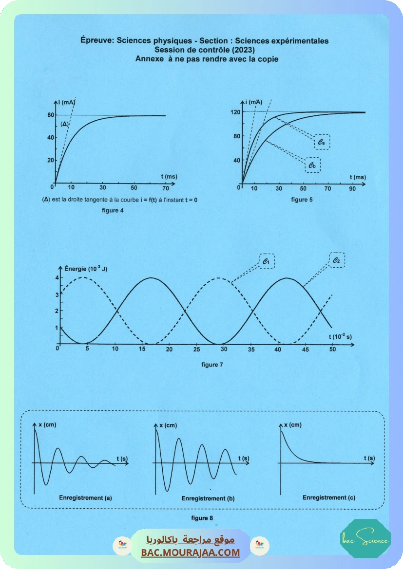 telecharger Sujet_controle_physique_Bac_2023_Section_science
