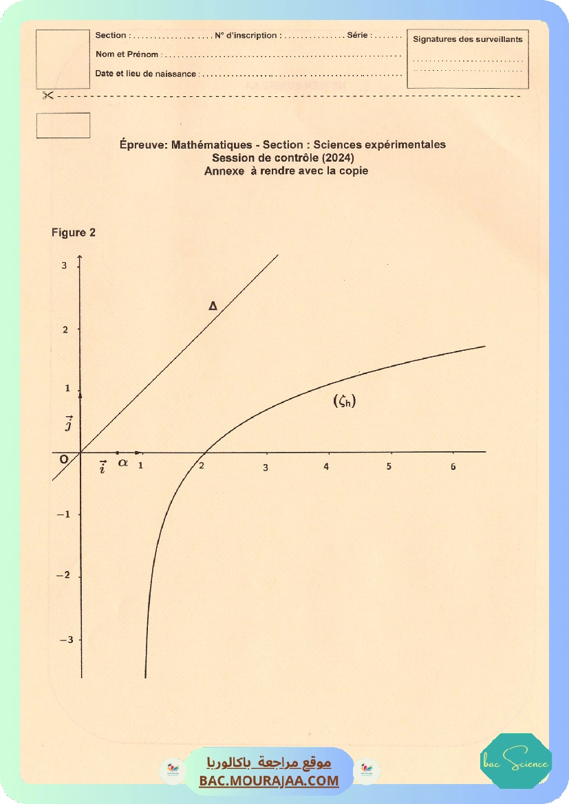 telecharger Sujet_controle_math_Bac_2024_Section_science